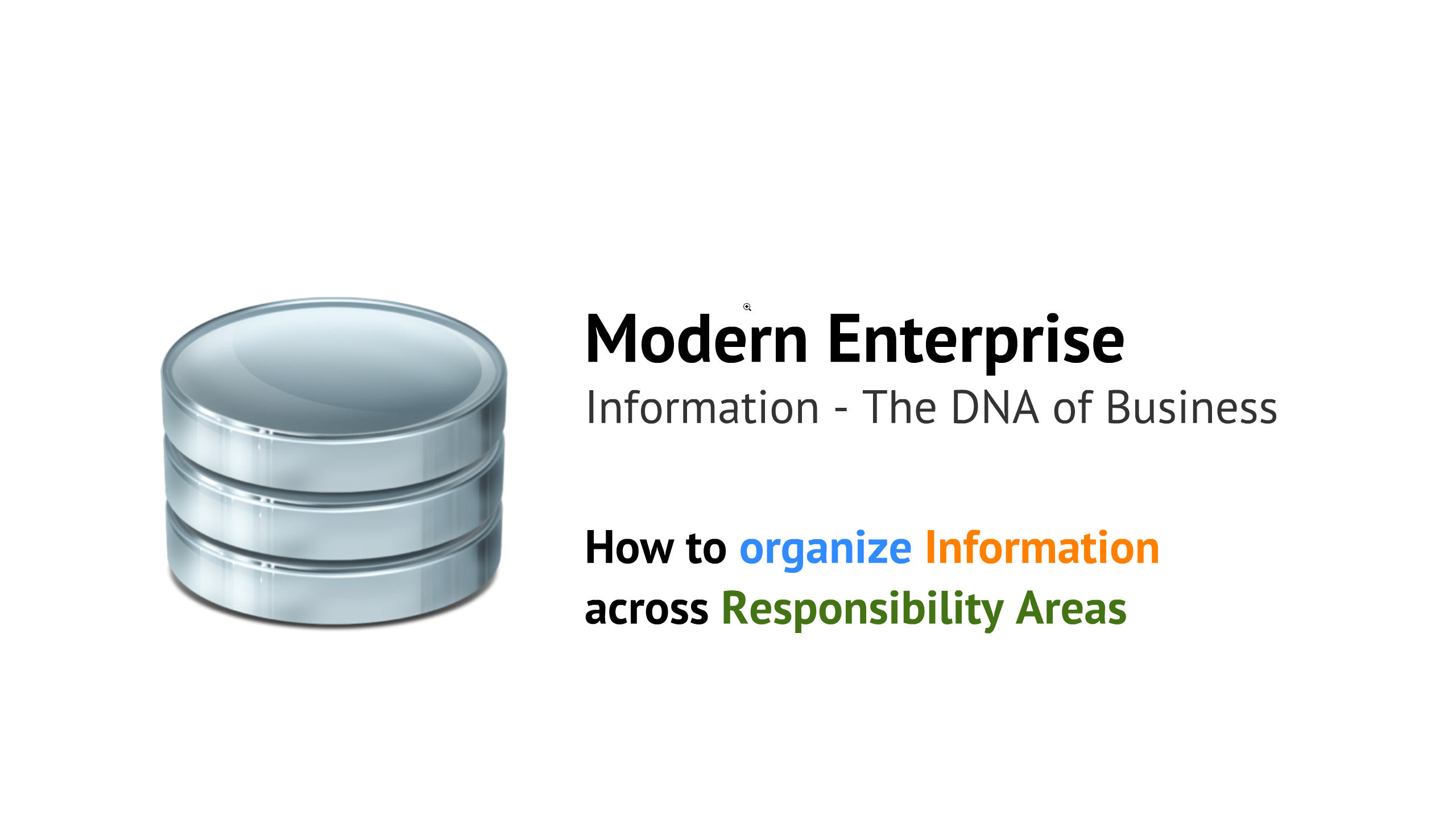 Modern Enterprise - Information - DNA of Business - Presentation - Anant